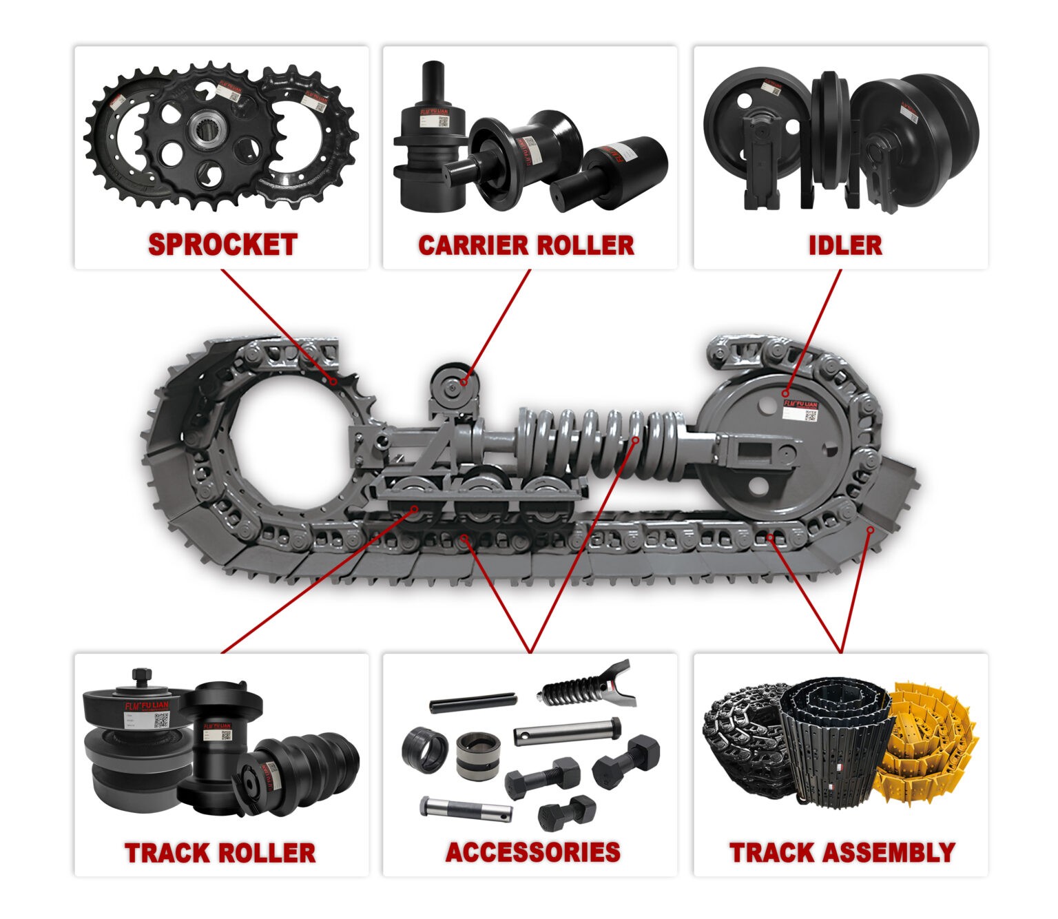 FL Parts Official Site, Mini Excavator (Digger) Parts, Compact Track ...