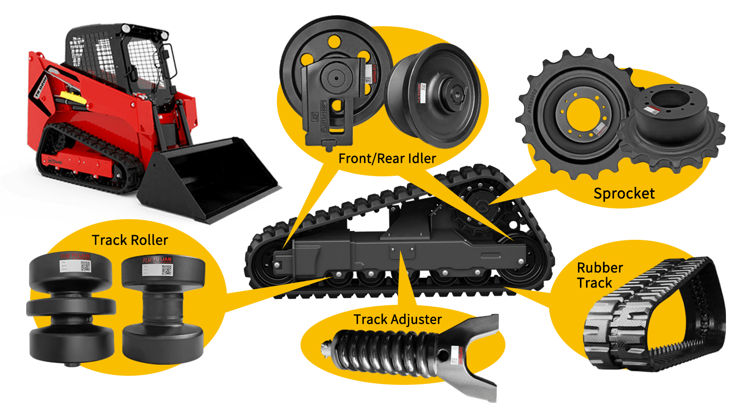 For BOBCAT T770 Rear Idler Compact Track Loader Parts - FULIAN ...